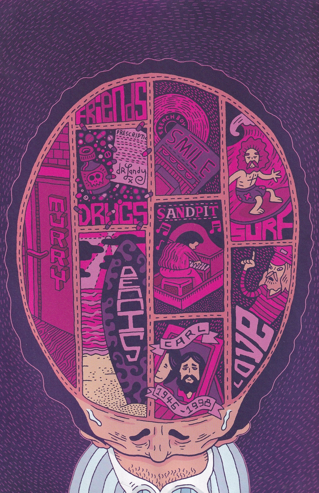 Original Vintage Mini Poster / Magazine Clipping Brian Wilson - Etsy