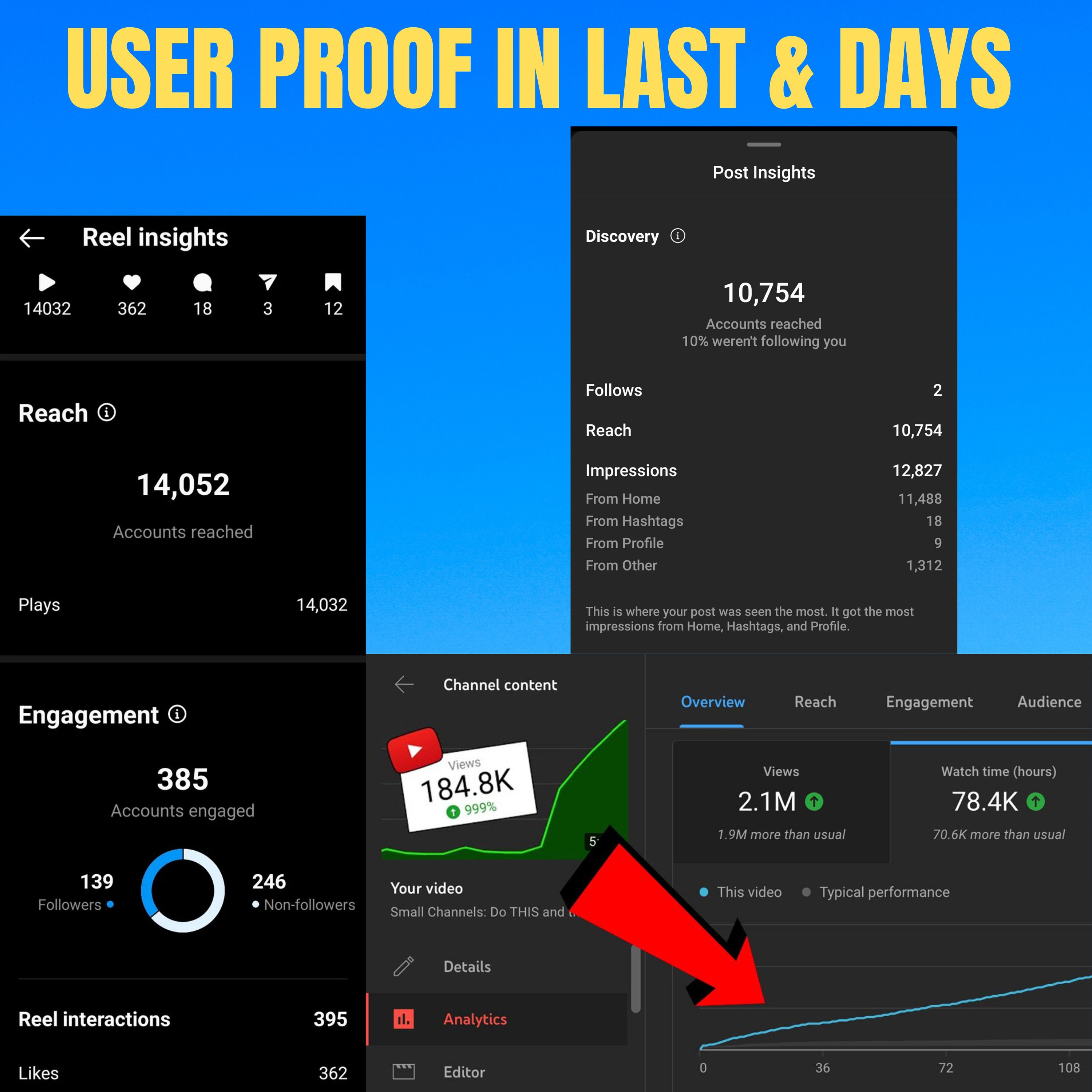 36000 Motivational Instagram Reels Bundle Instant Download, Viral Reels ...