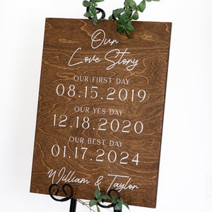 Our Love Story Sign, Wedding Welcome Sign, Ceremony Wedding Sign ...