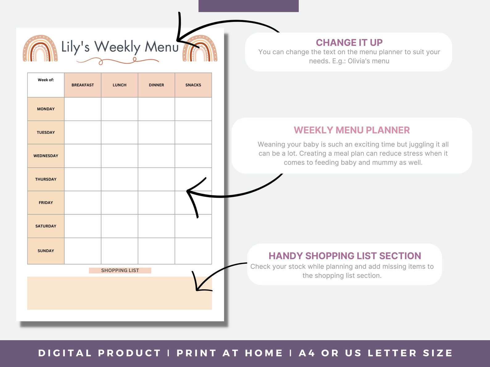 Baby Food Tracker Printable, Food Diary, Baby’s First Foods, Meal ...