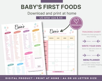 Baby Food Tracker Printable, Food Diary, Babys First Foods, Meal ...