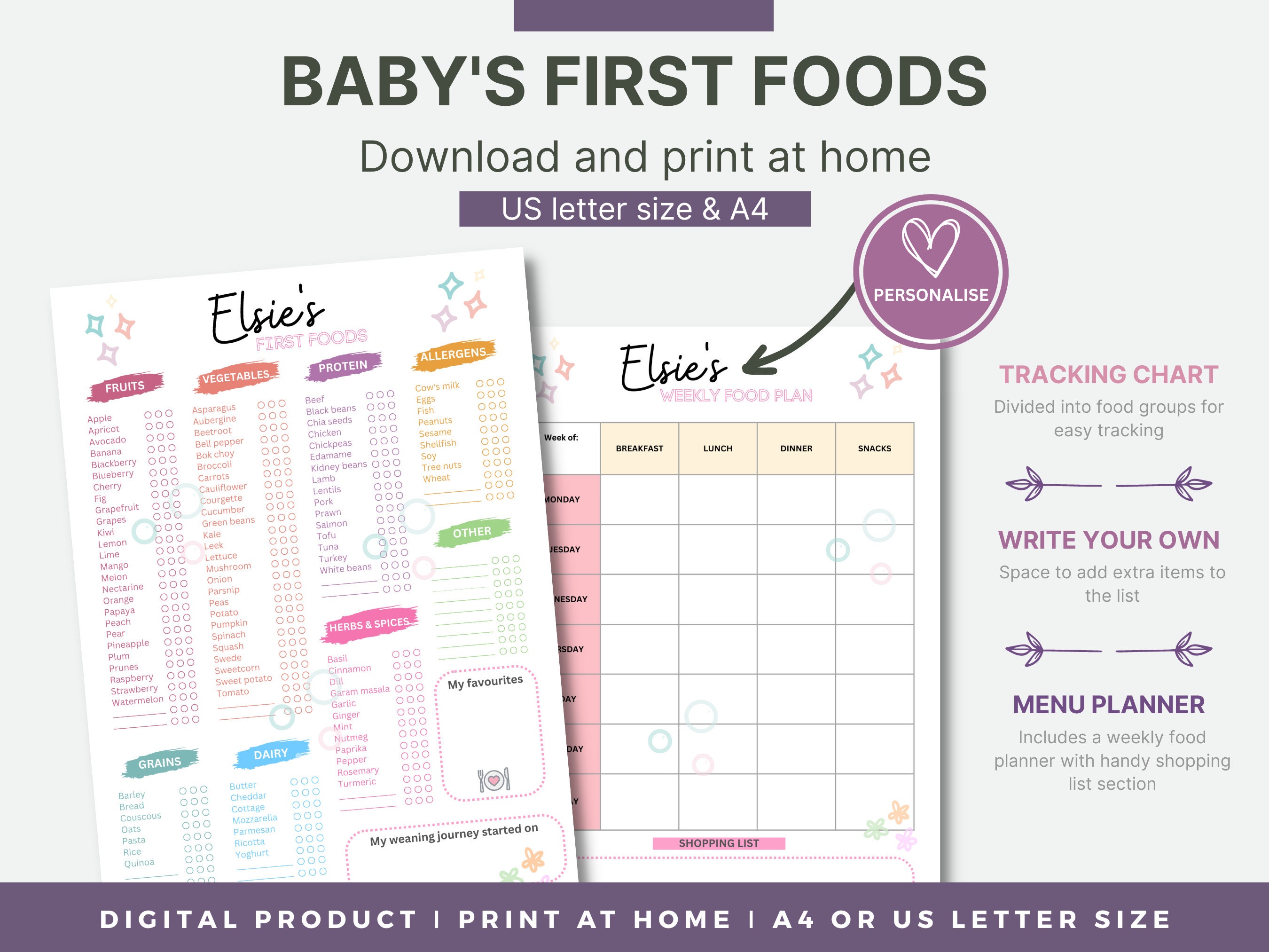 Baby Food Tracker Printable, Food Diary, Babys First Foods, Meal ...