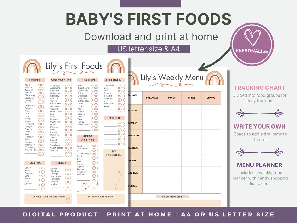 Baby Food Tracker Printable, Food Diary, Babys First Foods, Meal ...