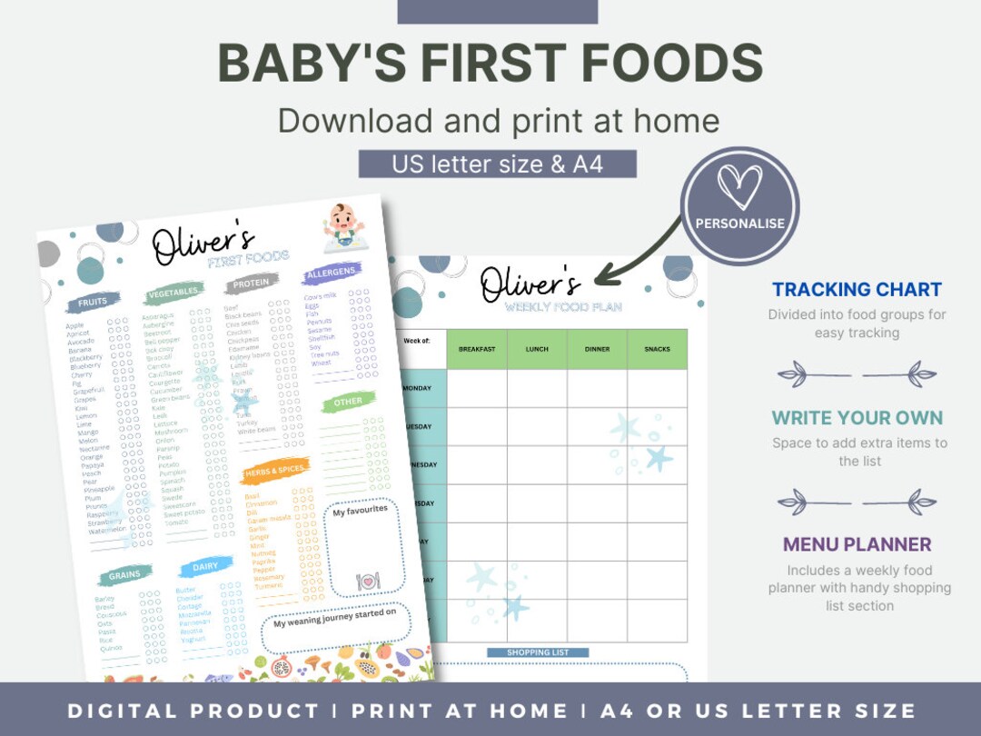 Baby Food Tracker Printable, Food Diary, Baby’s First Foods, Meal ...