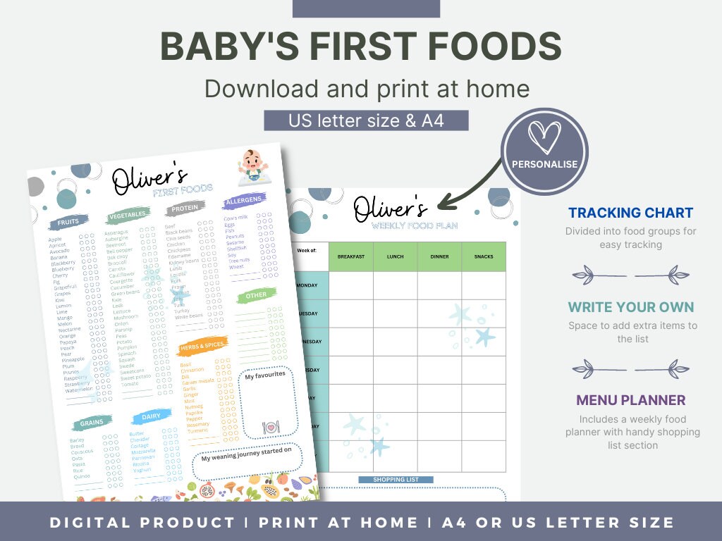 Baby Food Tracker Printable, Food Diary, Babys First Foods, Meal ...