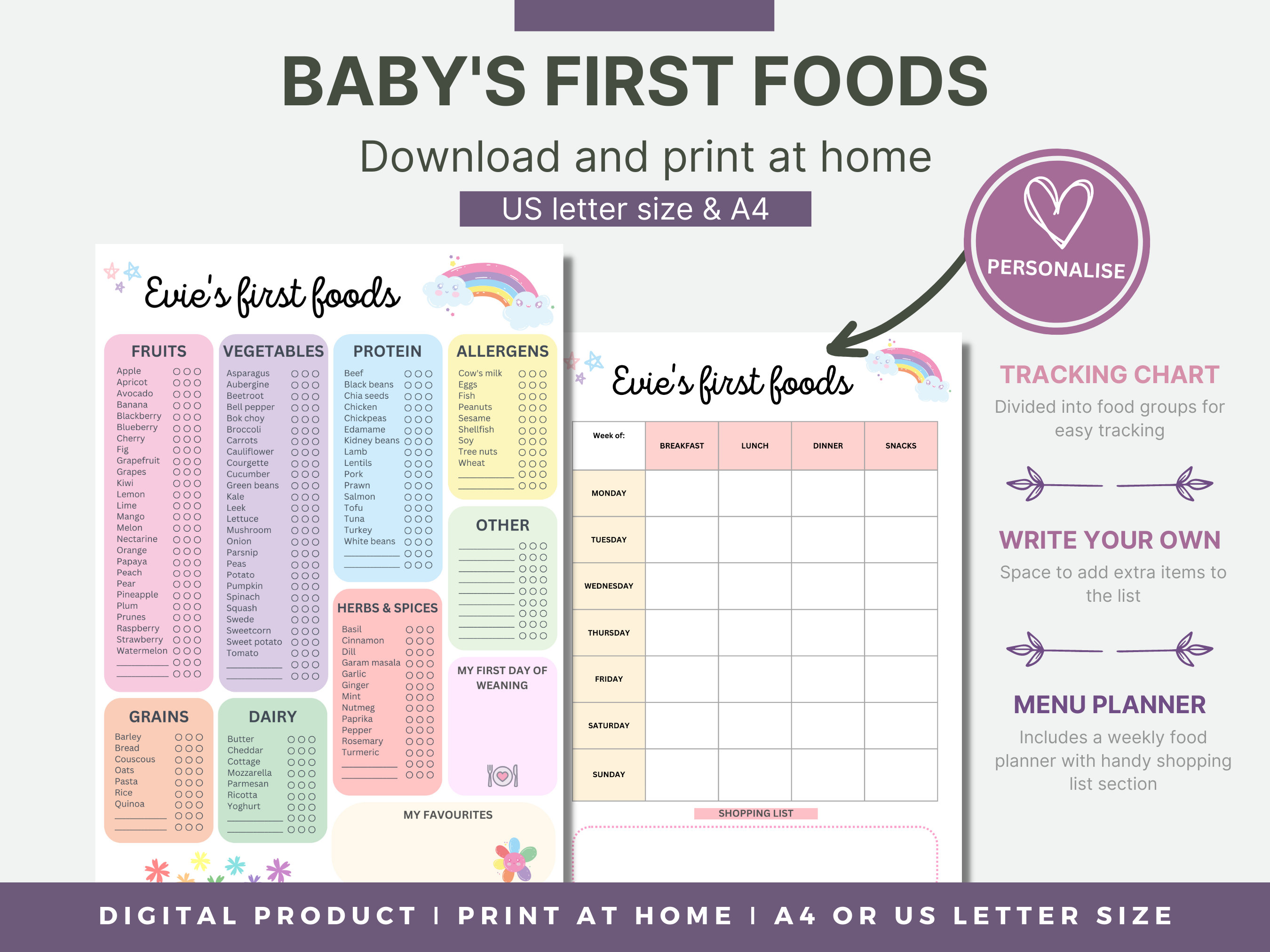 Baby Food Tracker Printable, Personalised Food Diary, Baby’s First ...
