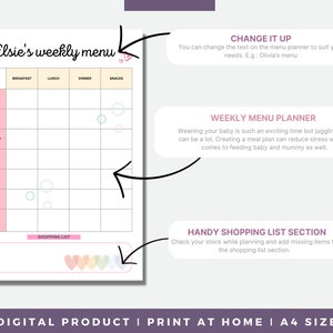 Personalised Baby Weaning Chart, Print at Home, 100 Before 1, Baby’s ...