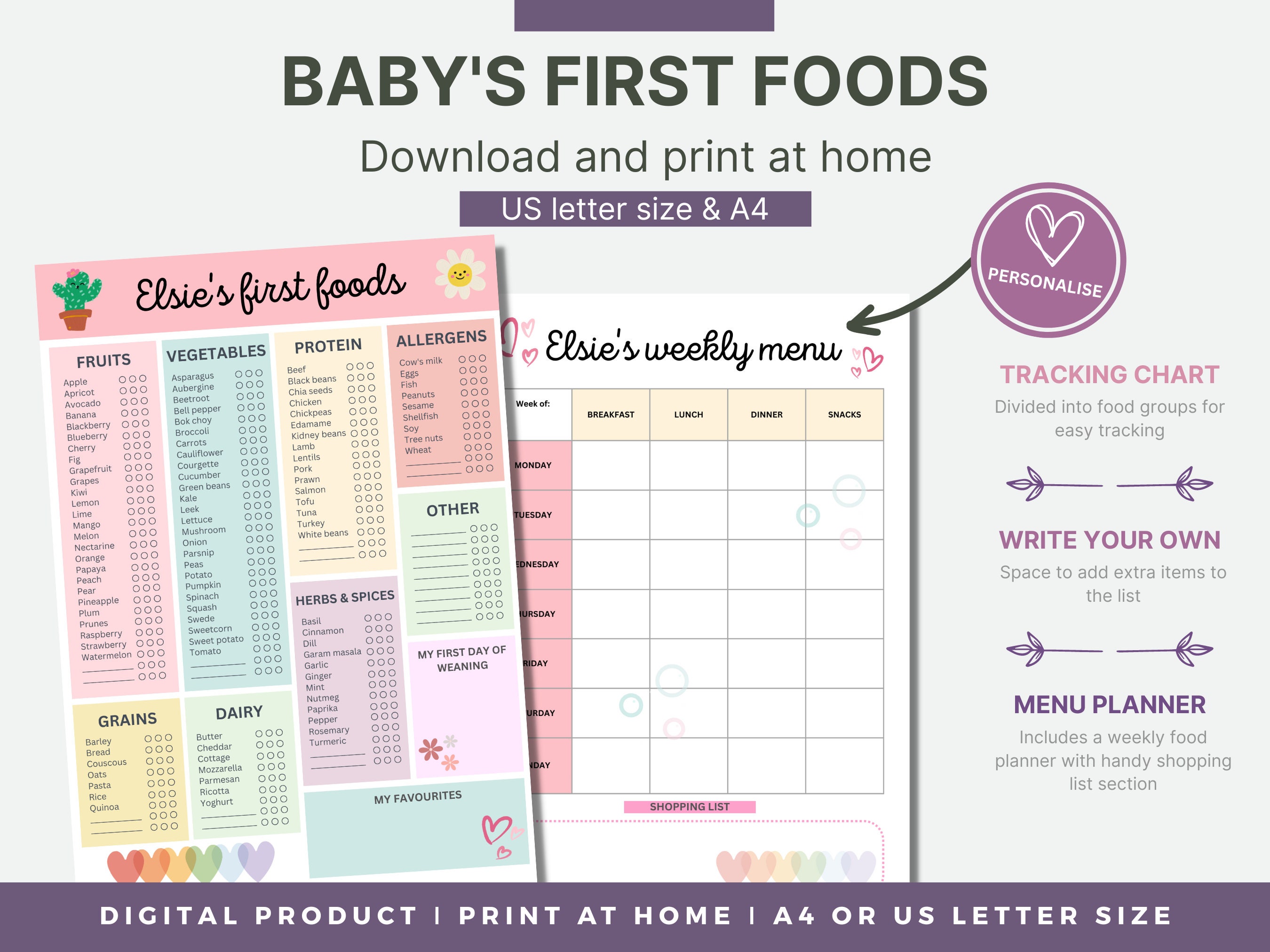 Personalised Baby Weaning Chart, Print at Home, 100 Before 1, Babys ...