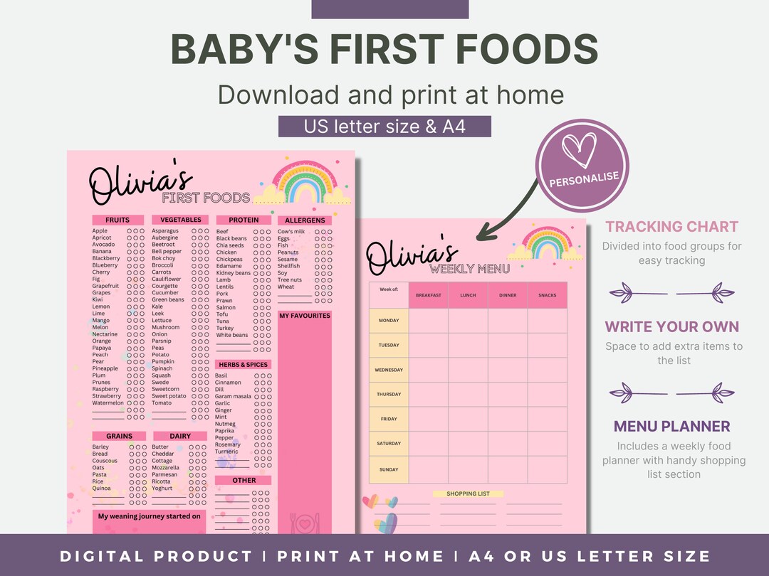 Baby Food Tracker Printable, Personalised Food Diary, Baby’s First ...