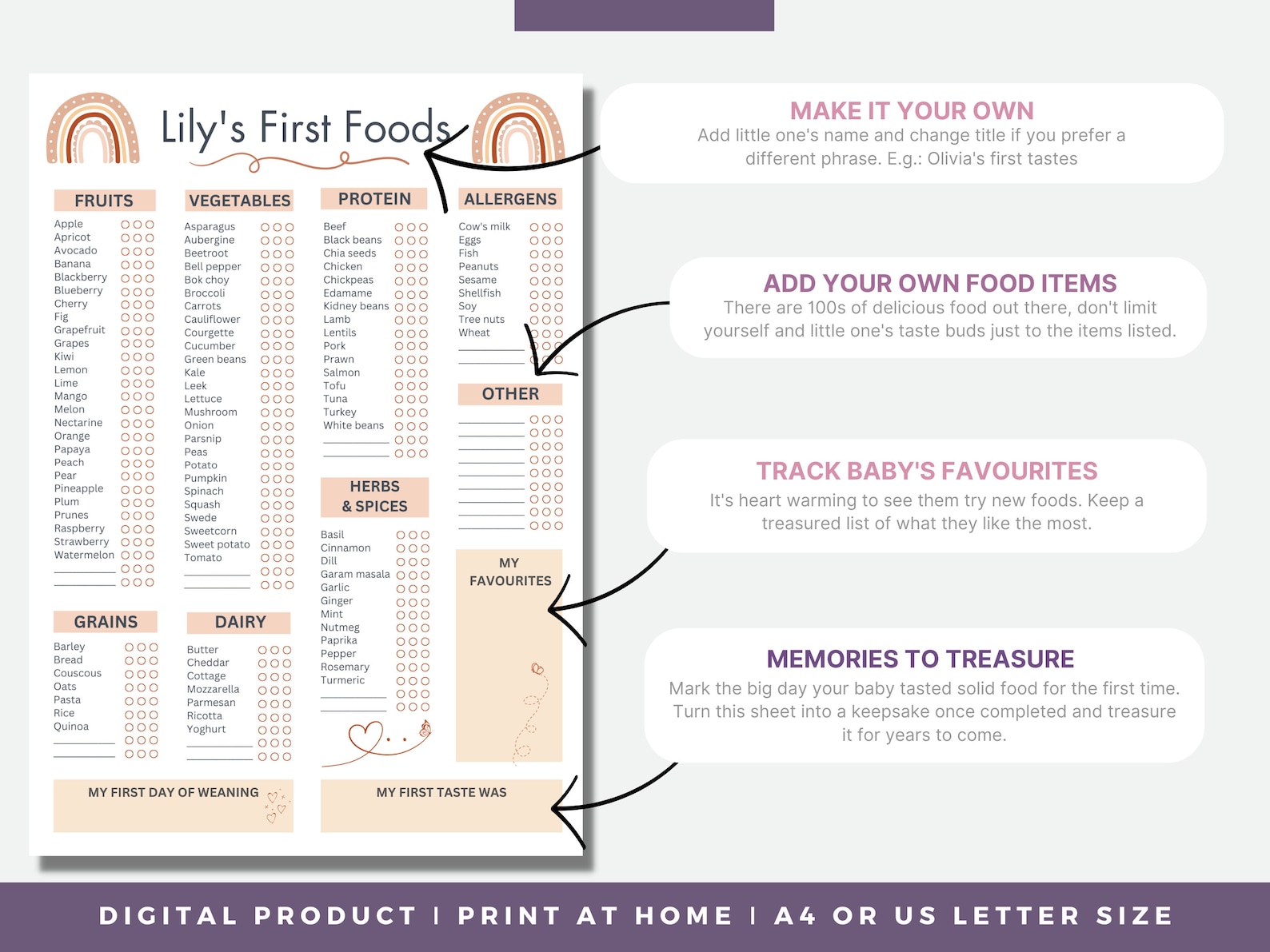 Baby Food Tracker Printable, Food Diary, Babys First Foods, Meal ...