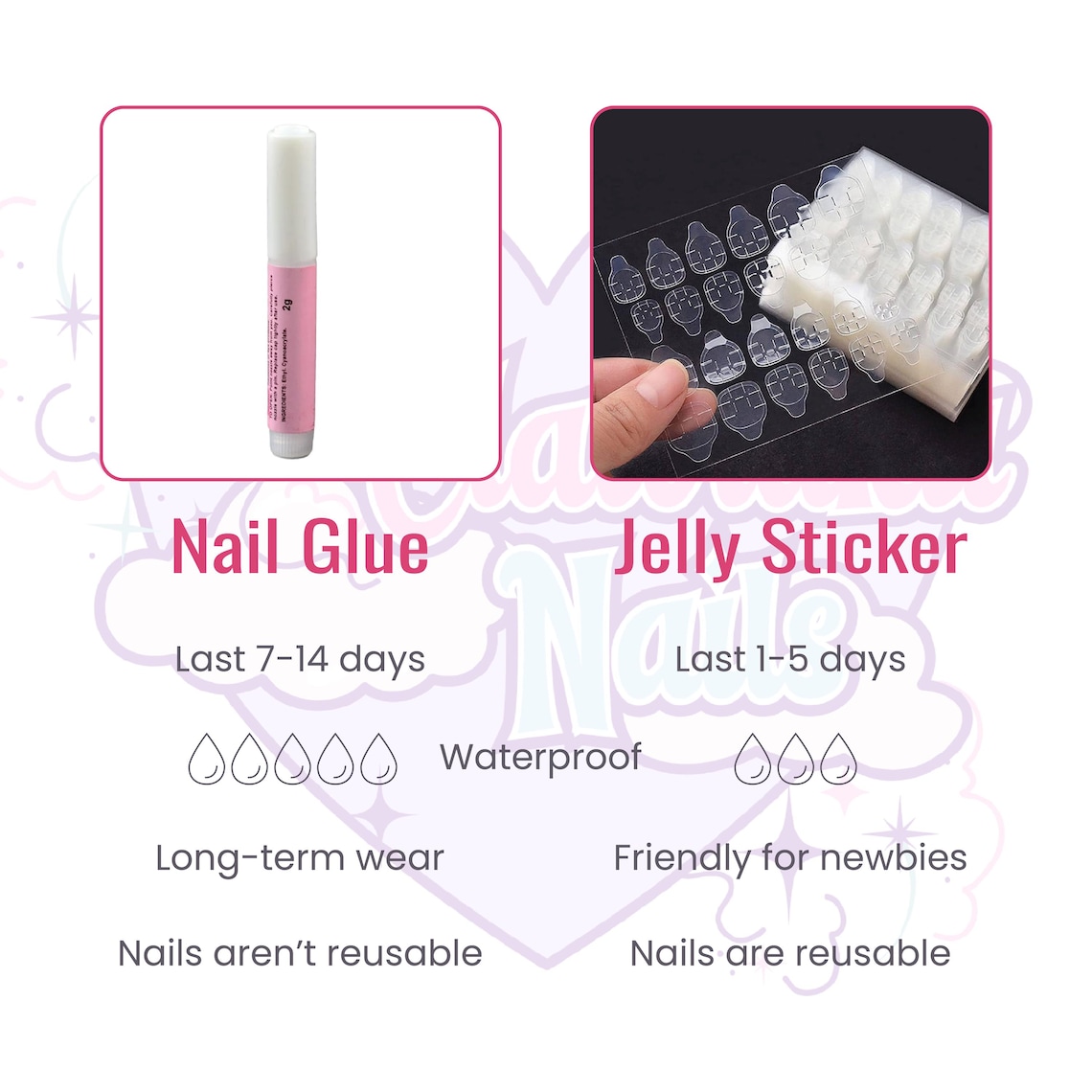 Video Game Press on Nails | Cosplay Nail Set | Immortalized Legend Ahri ...