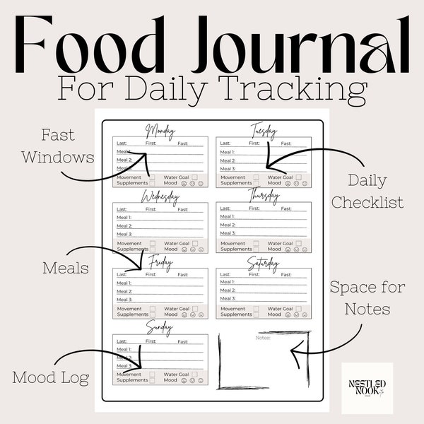 Food Journal - Etsy
