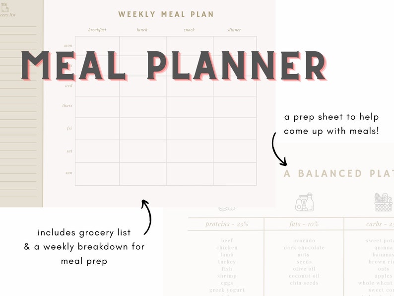 Digital Download Weekly Meal Planner | Undated Digital Download | - Etsy