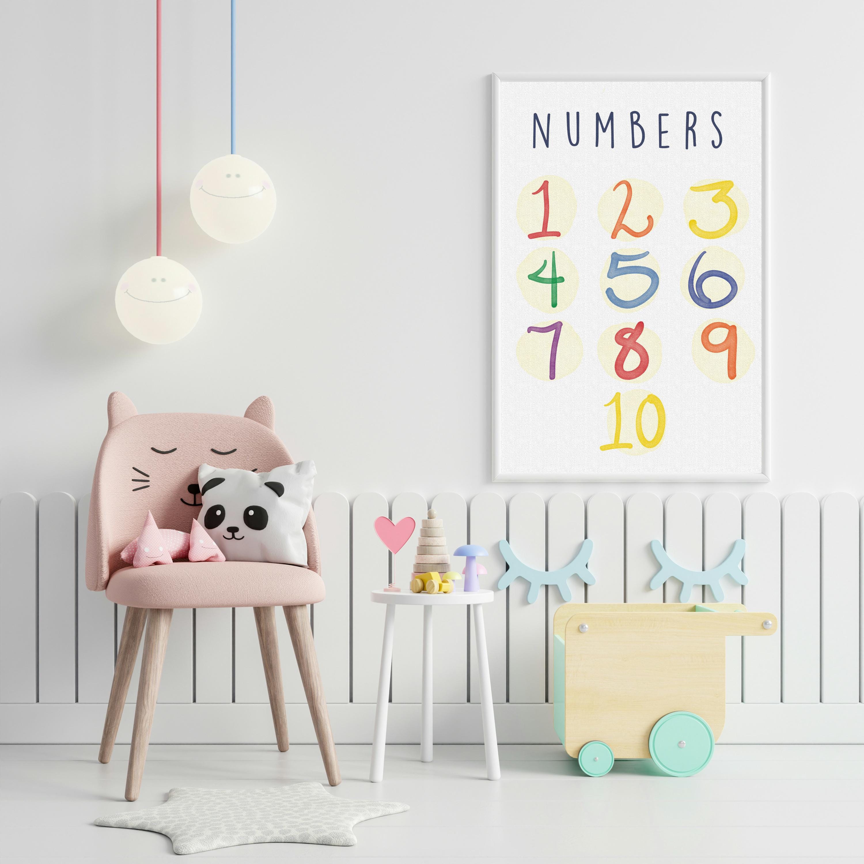 Numbers 1-10 Poster for Toddlers | Educational Digital Download ...