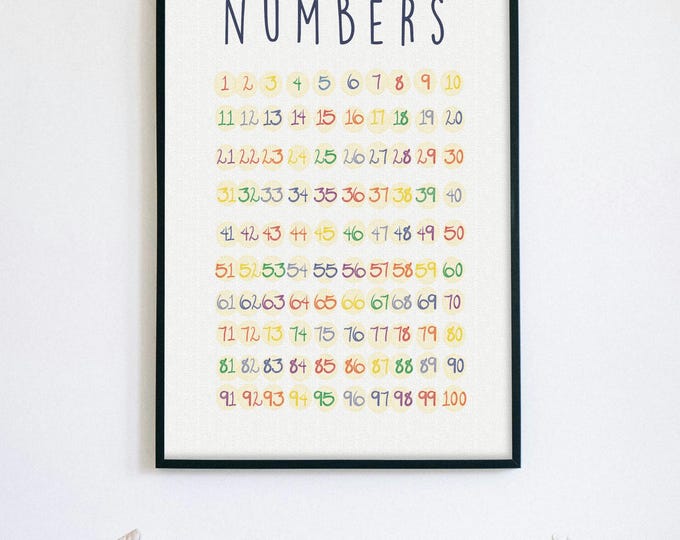 Rainbow Numbers 1-100 Classroom Poster, Nursery Art, Homeschool Print ...