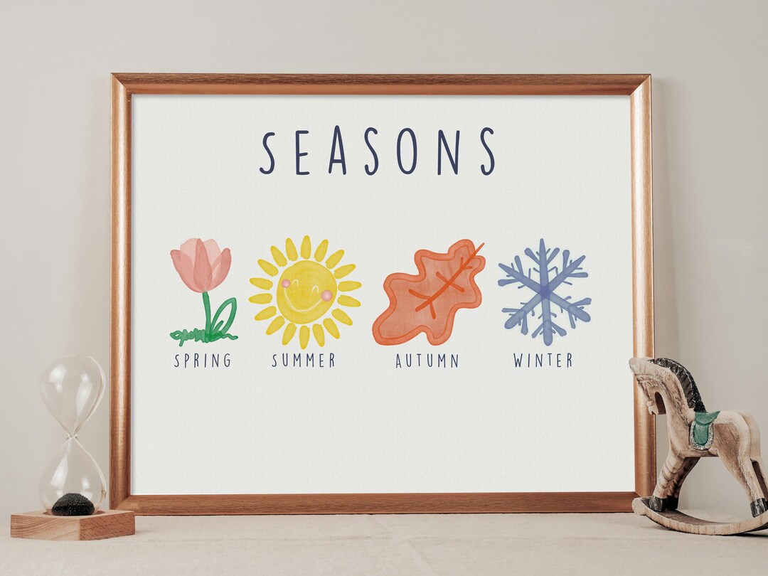 Seasons Poster for Toddlers | Educational Digital Download | Spring ...