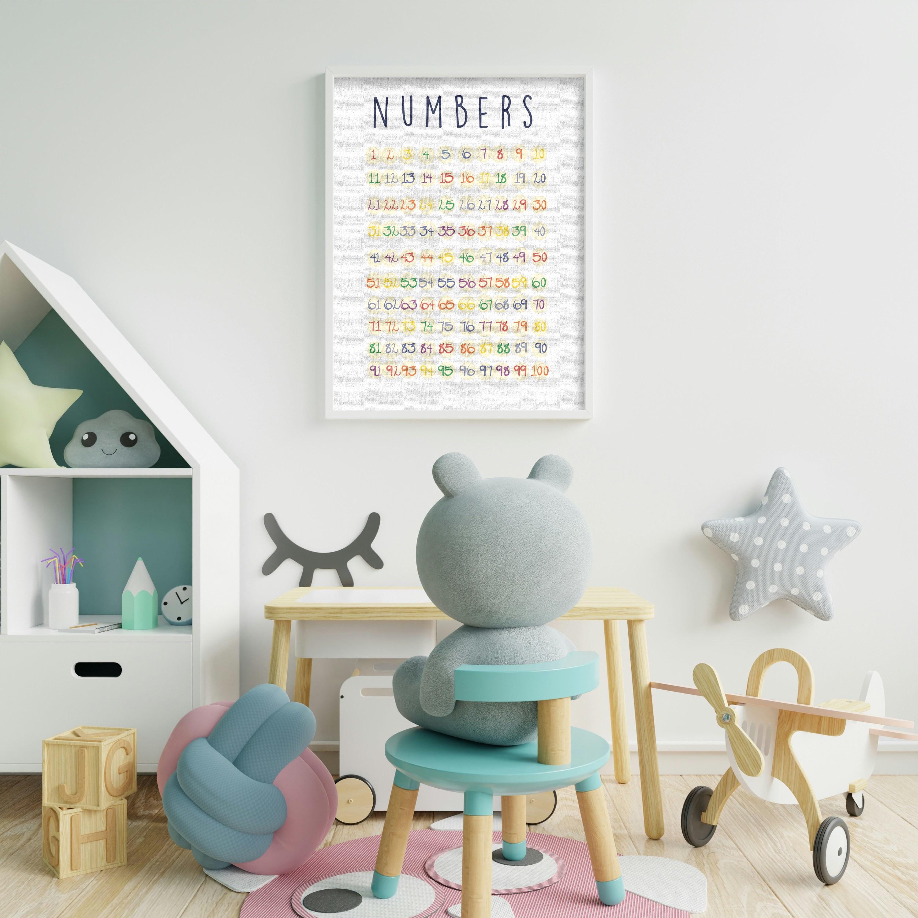 Numbers 1-100 Poster for Toddlers | Counting Educational Digital ...