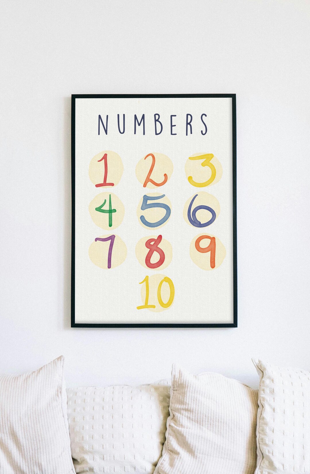 Numbers 1-10 Poster for Toddlers | Educational Digital Download ...