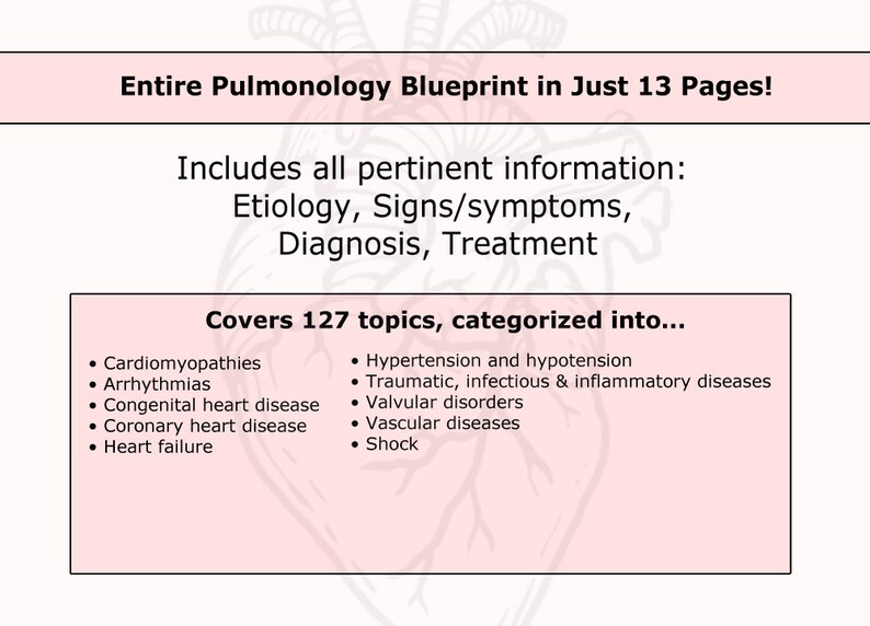 Cardiovascular System Complete Study Guide / PANCE Blueprint / Chart ...