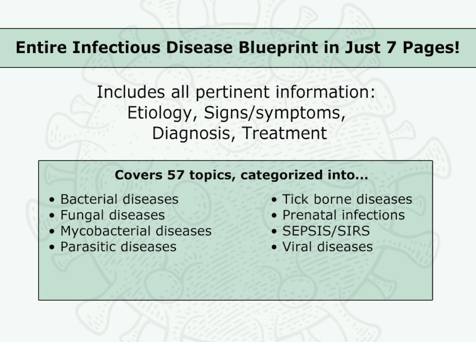Infectious Disease Complete Study Guide / PANCE Blueprint / Chart ...