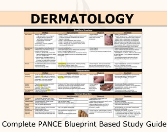 Infectious Disease Complete Study Guide / PANCE Blueprint / Chart ...