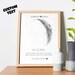 Custom Moon Phase Print, Anniversary Gift, Lunar Art Print ...