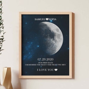Custom Moon Phase Print, Anniversary Gift, Lunar Art Print ...