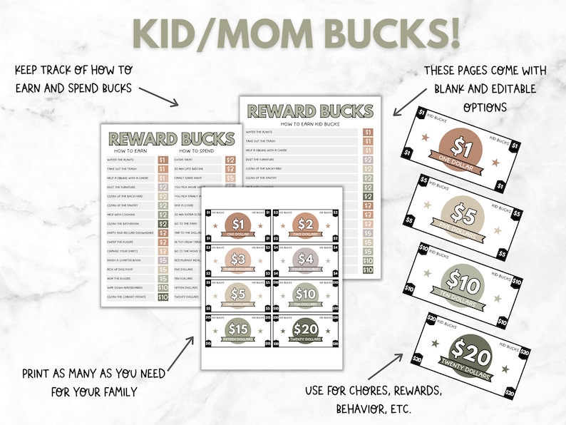 Mom Bucks/kid Bucks | Editable Parent Reward System | Pretend Play ...