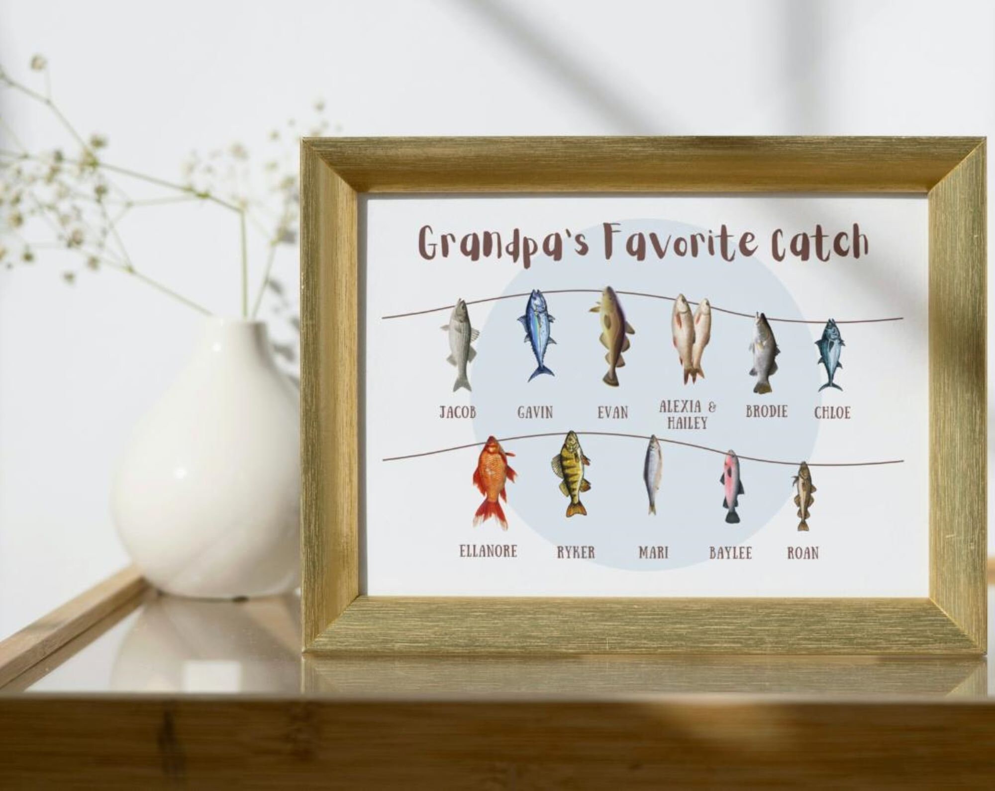 Grandpa/daddy's Favorite Catch L Fishing Wall Art L Personalized Gift L ...