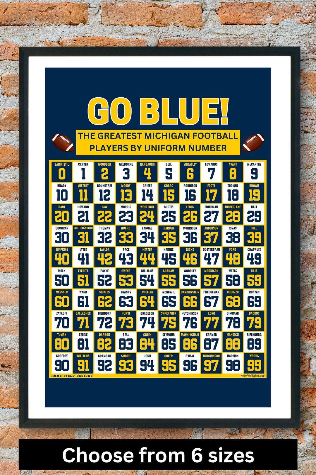 Michigan Wolverines Football Greatest Players by Uniform Number Poster ...