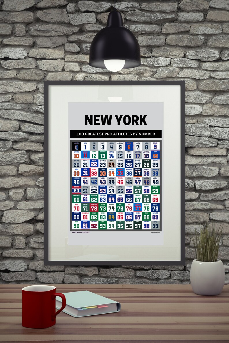 New York Sports Top 100 Pro Athletes by Uniform Number Poster | Best ...