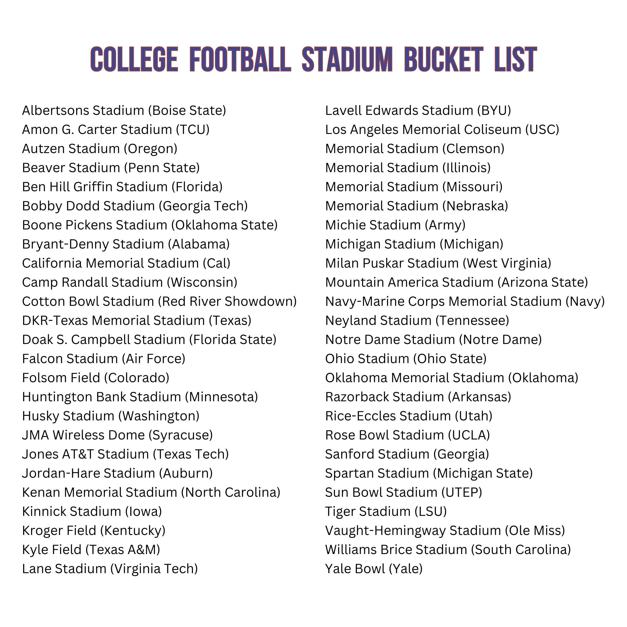 College Football Stadium Bucket List Poster | 50 Greatest NCAA Football ...