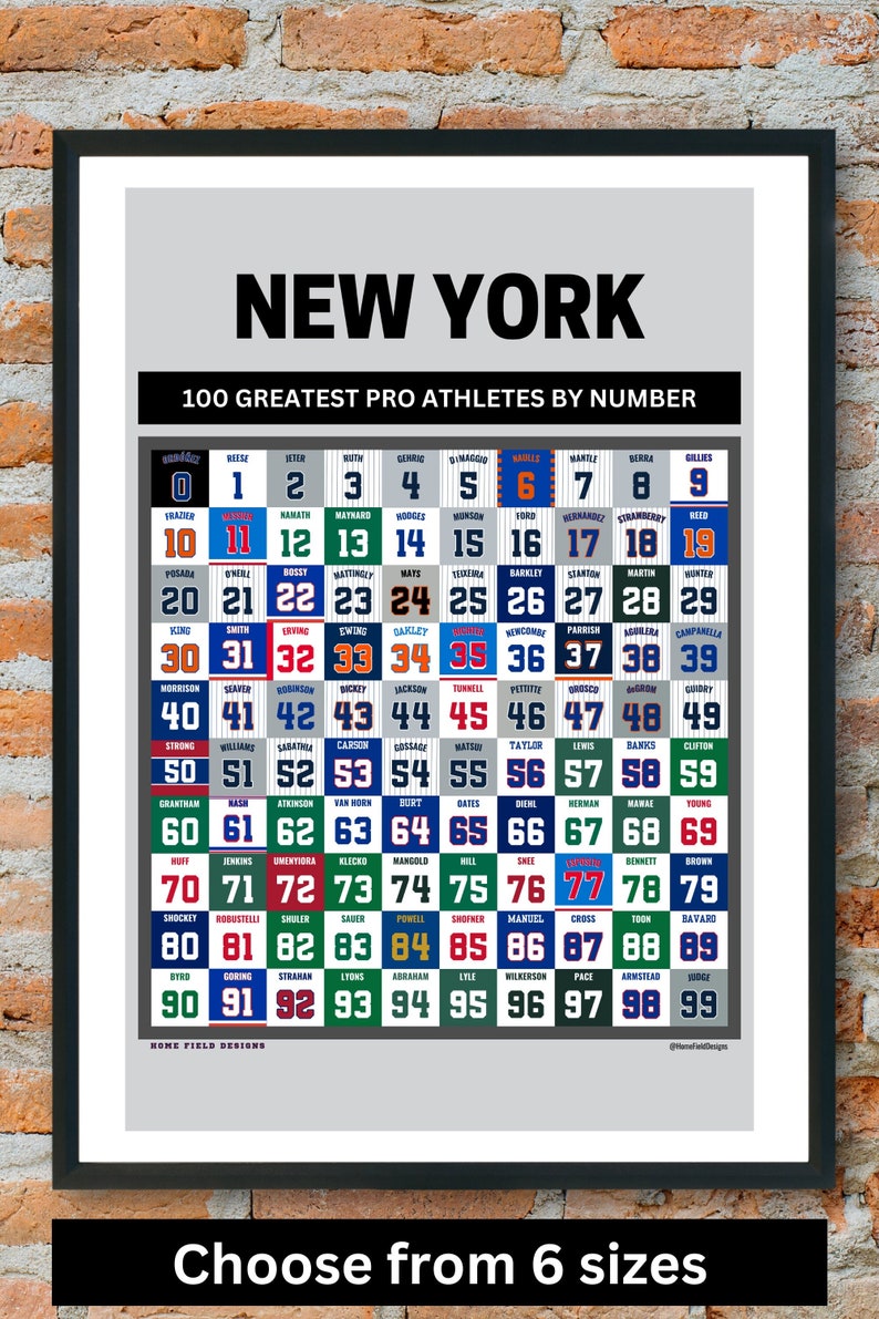 New York Sports Top 100 Pro Athletes by Uniform Number Poster | Best ...