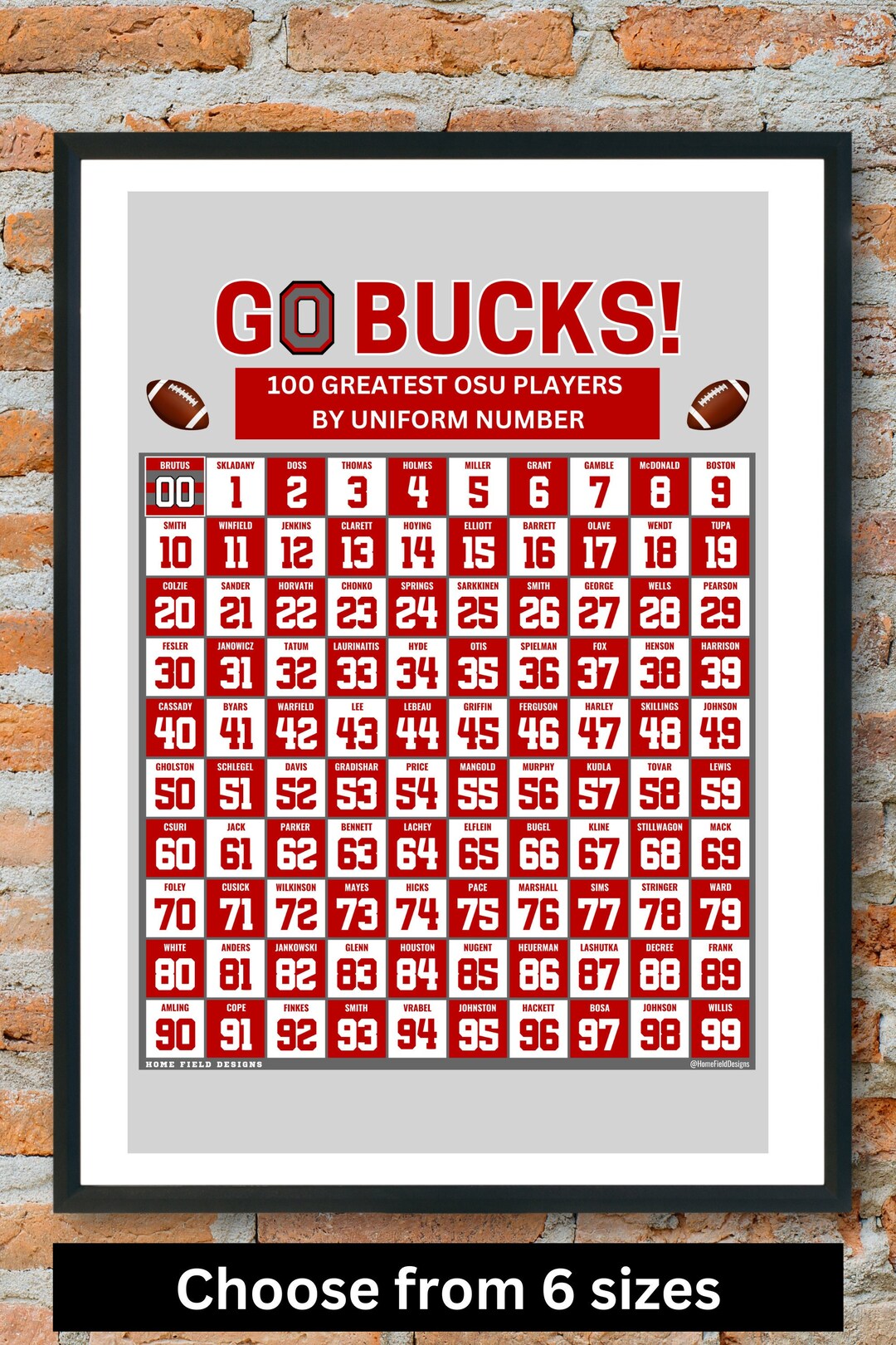Ohio State Buckeyes Football 100 Greatest Players by Uniform Number ...