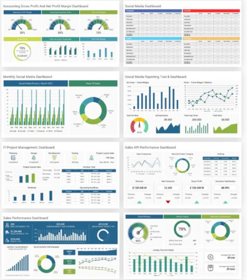 Business KPI Dashboard Powerpoint Template - Etsy