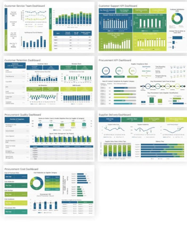Business KPI Dashboard Powerpoint Template - Etsy