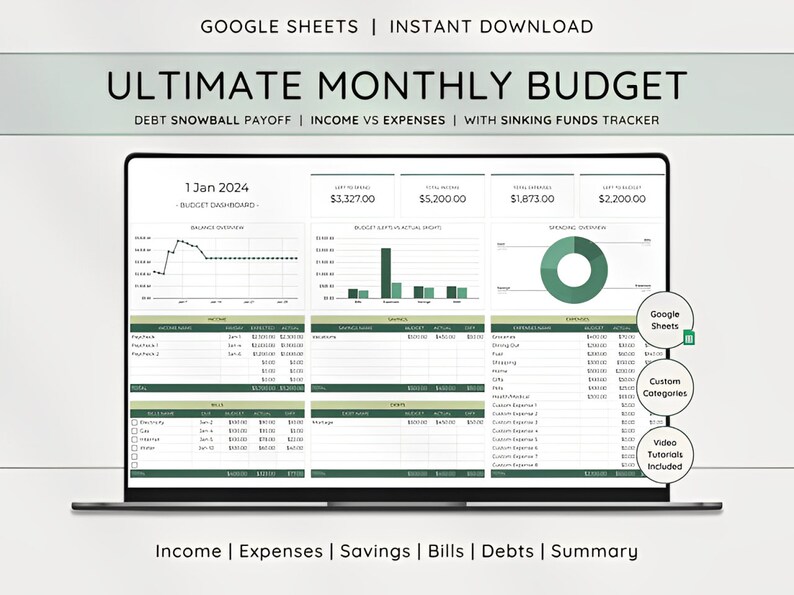 Ultimate Budget Spreadsheet Excel Google Sheets Monthly Budget Planner Finance ,budget Template ...