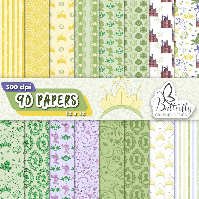 Frog Wallpapers Digital - Etsy