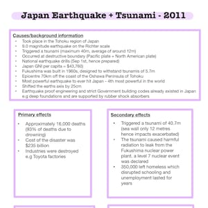 AQA A-level Geography Hazard Case Study Sheets - Etsy