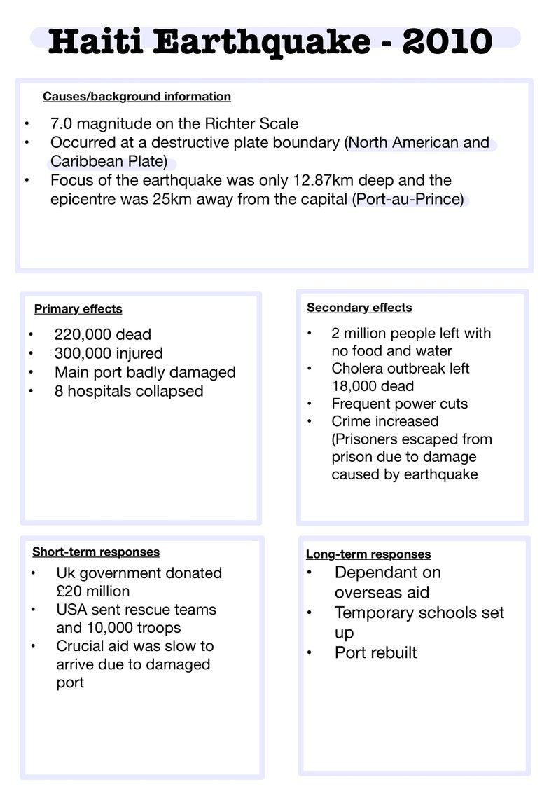 AQA A-level Geography Hazard Case Study Sheets - Etsy