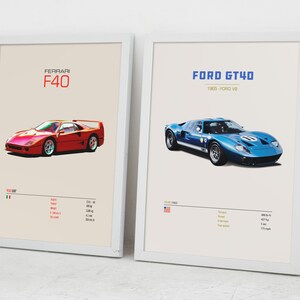 Ford GT40 Poster GT40 Poster Ford GT40 Ford GT40 Wall Art Vintage ...