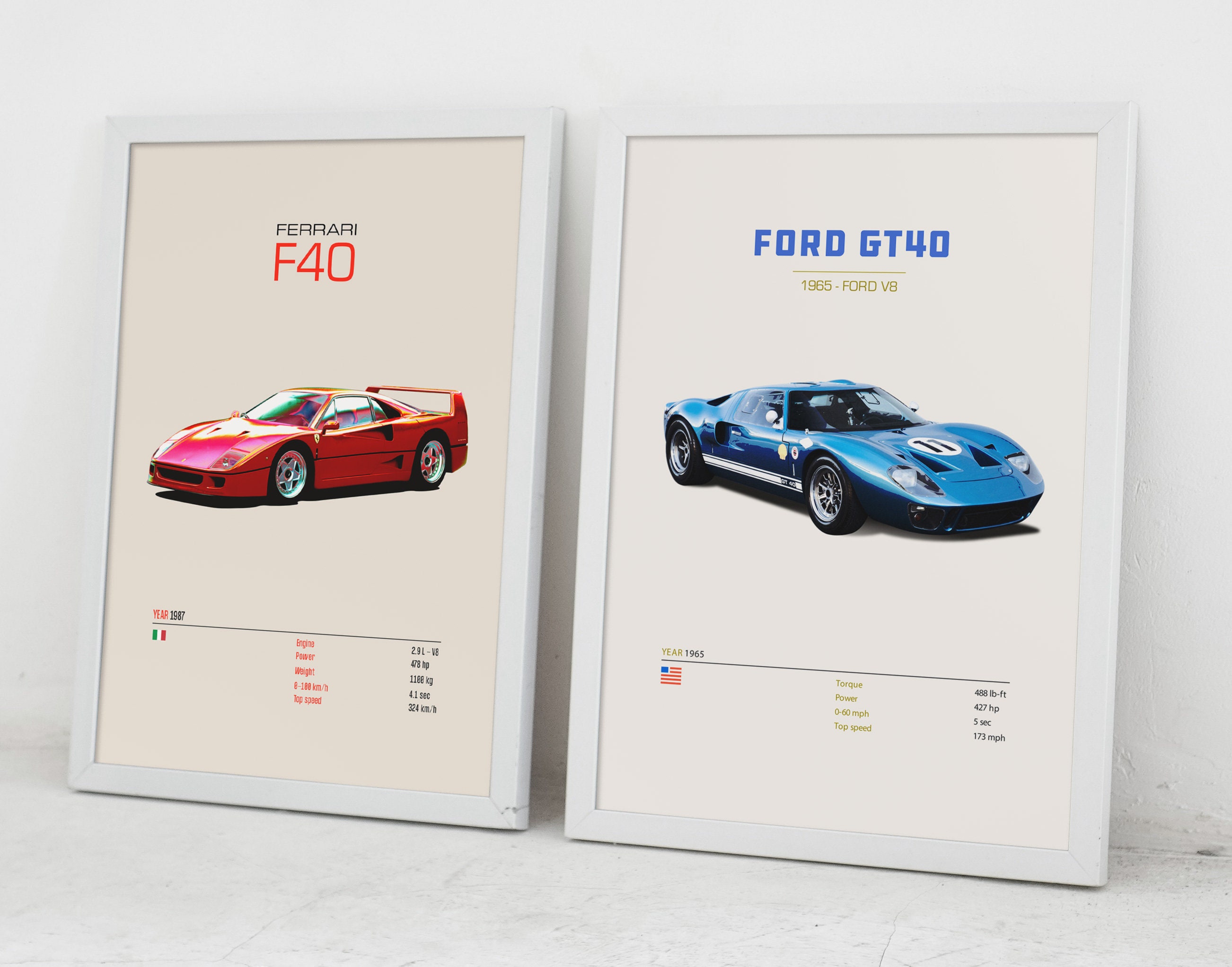 Ford GT40 Poster GT40 Poster Ford GT40 Ford GT40 Wall Art Vintage ...