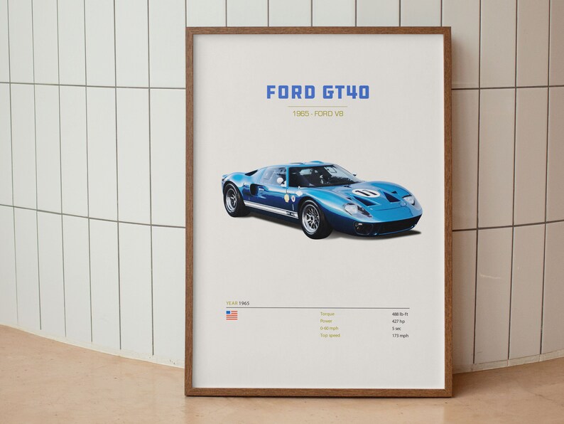 Ford GT40 Poster GT40 Poster Ford GT40 Ford GT40 Wall Art Vintage ...