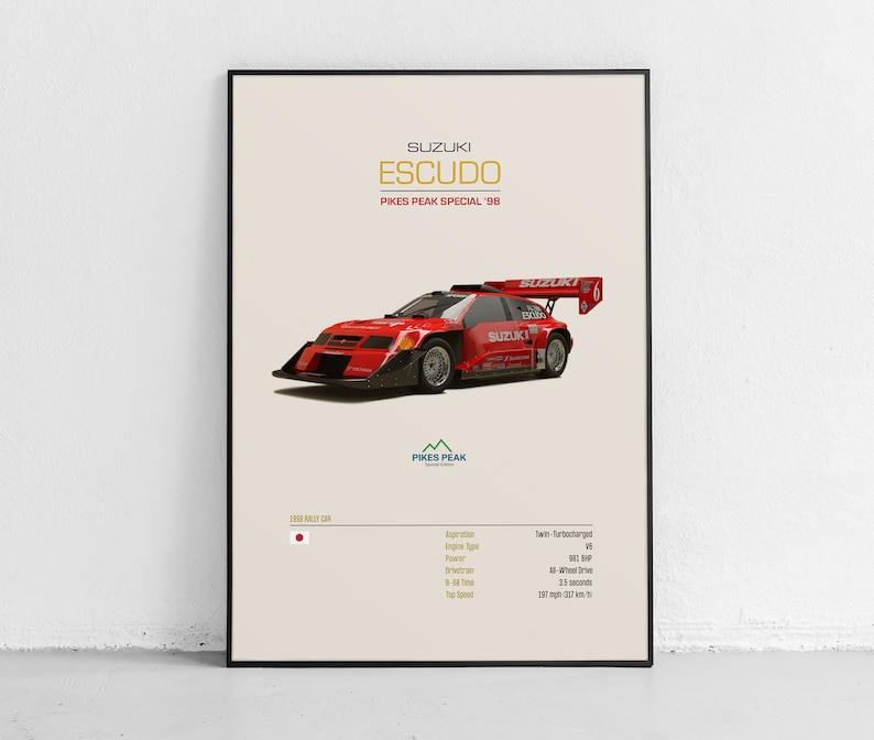 SPECIAL EDITION Suzuki ESCUDO | Suzuki Escudo Poster | Pikes Peak ...