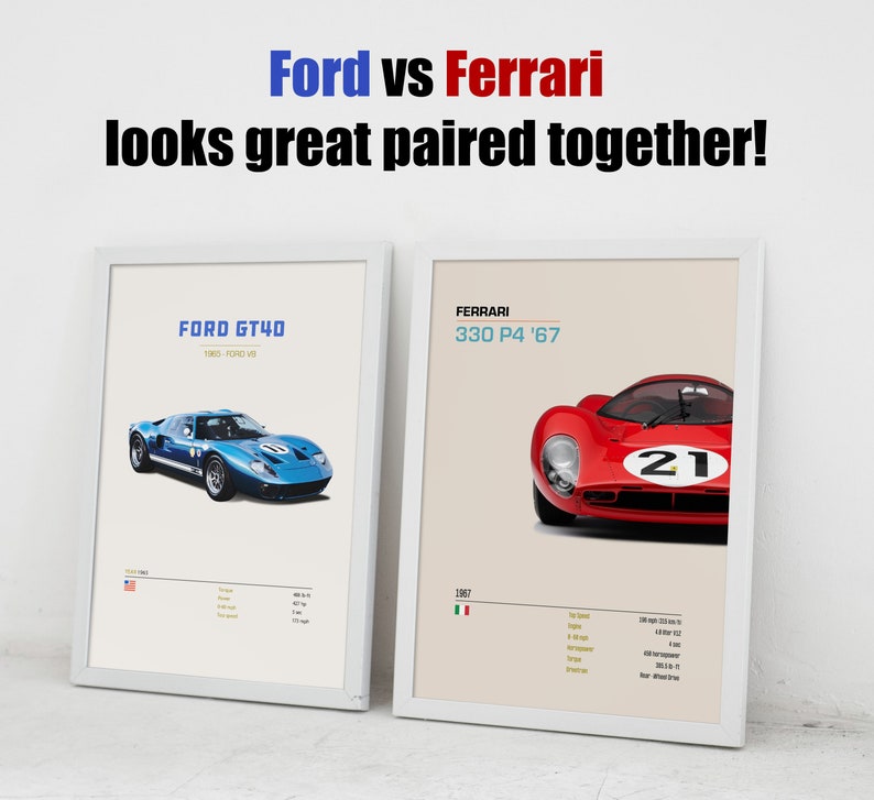 Ford GT40 Poster GT40 Poster Ford GT40 Ford GT40 Wall Art Vintage ...
