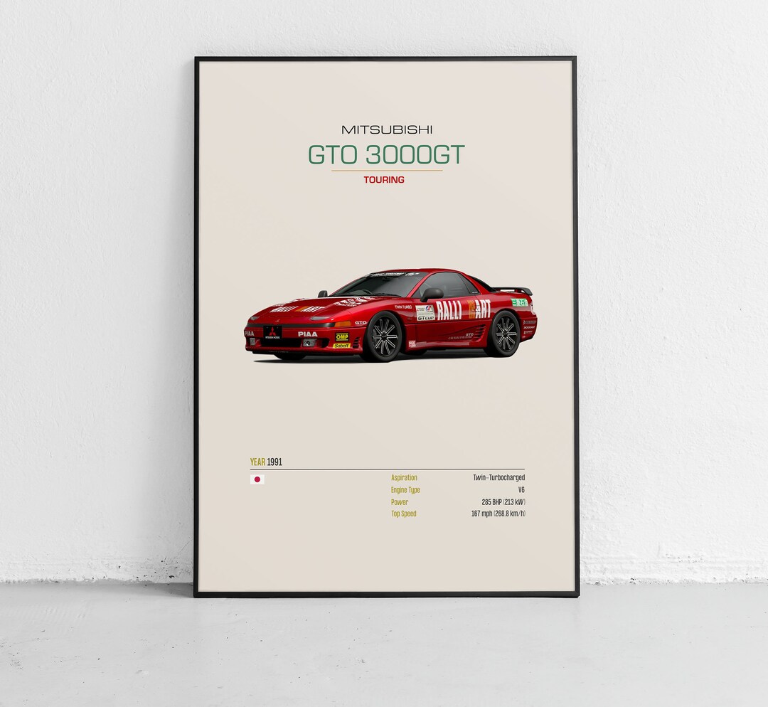 Mitsubishi 3000GT Poster Gran Turismo Car Poster Mitsubishi 3000GT ...
