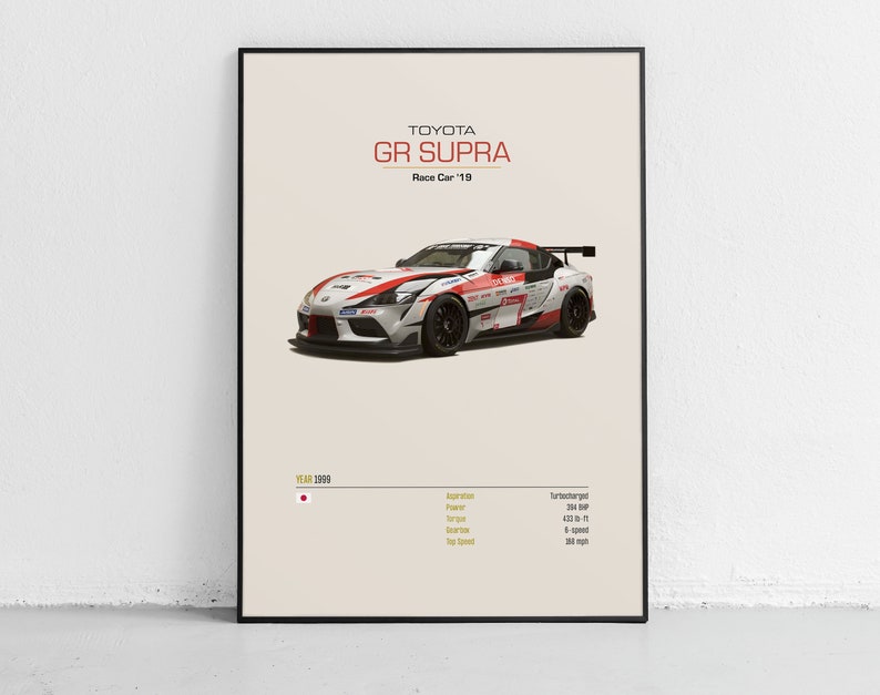 SPECIAL EDITION Toyota GR Supra Race Car '19 Toyota Supra Poster Toyota ...