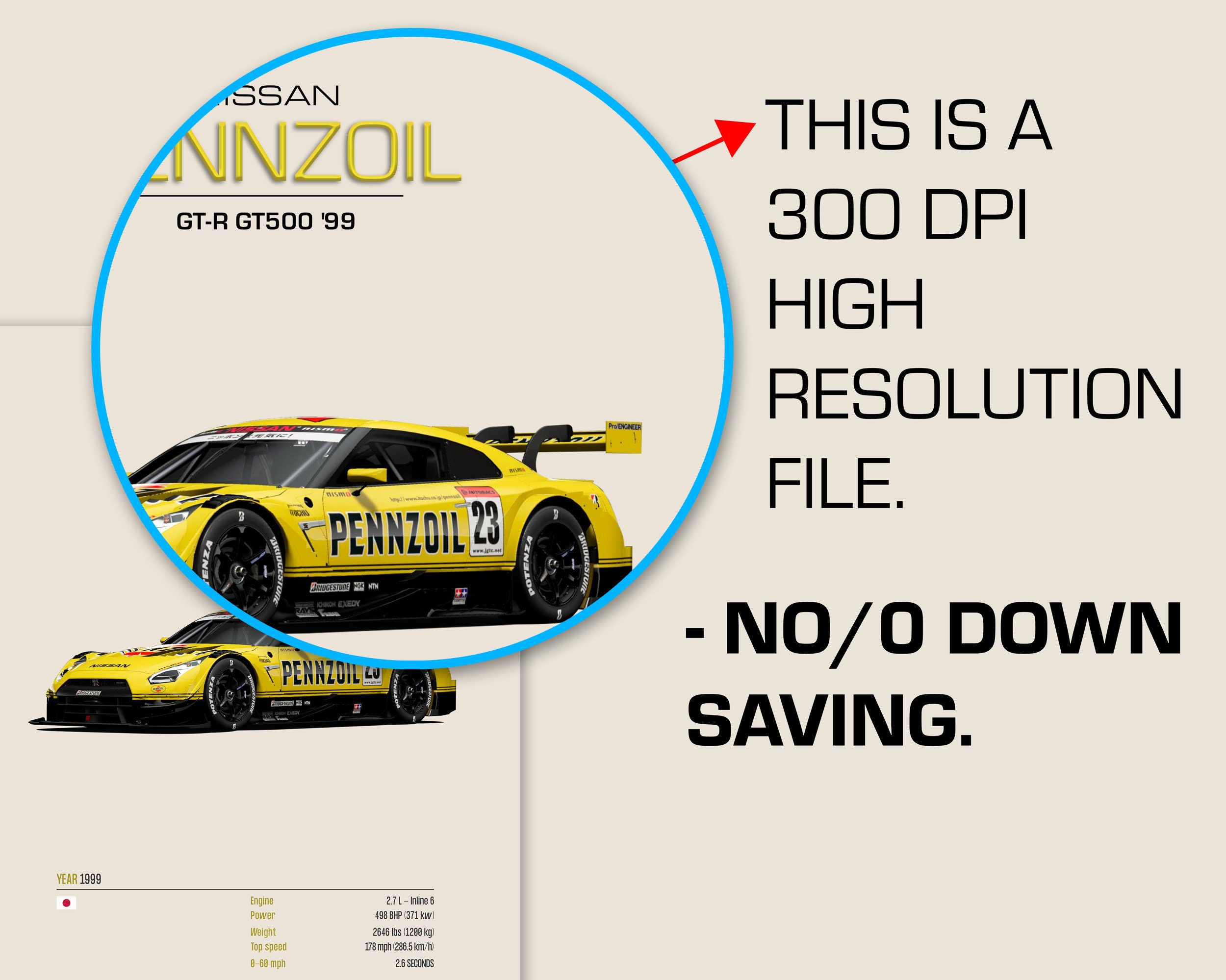 Nissan GT-R GT500 99 Gran Turismo Car Poster Nissan PENNZOIL Nismo GT-R ...