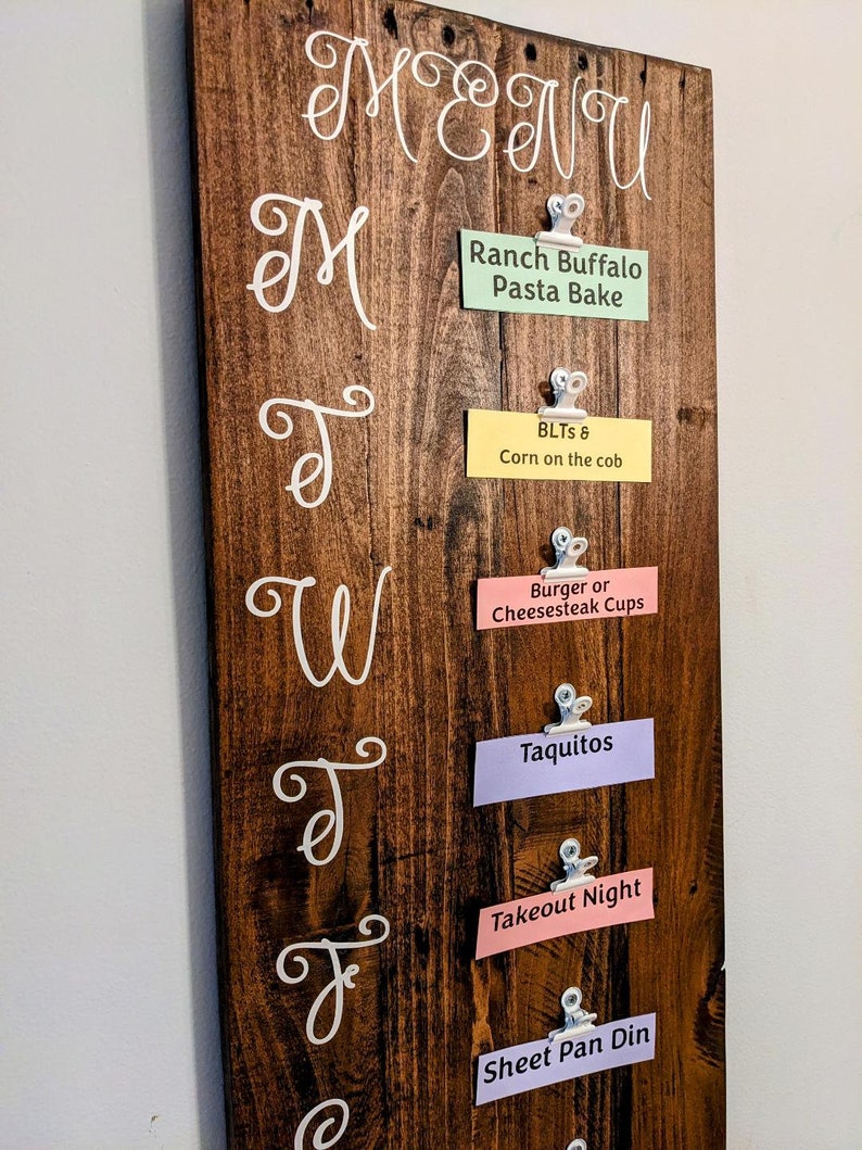 EDITABLE Dinner Board, 100+ Family-friendly Dinner Ideas, Meal Planning ...