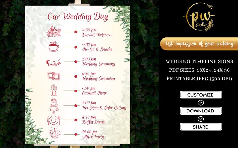 Hindu Wedding Timeline, Indian Wedding Itinerary Timeline Indian ...